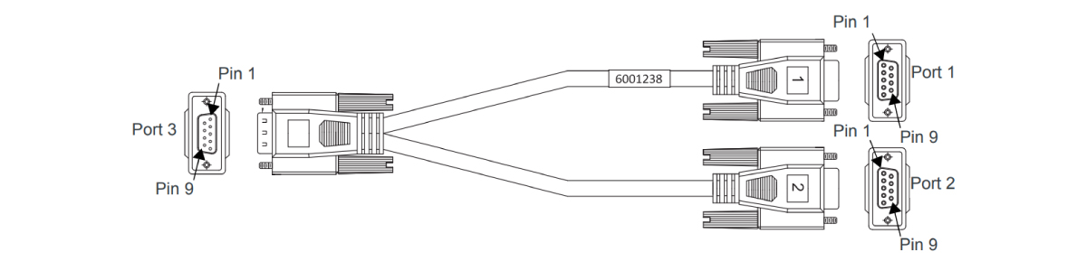 RV55 Dual Serial Y-Cable | Dual Port Connector from MCA